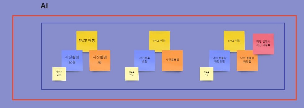 GitHub - dragon-skcc/zootopia: 동물상 매칭 서비스