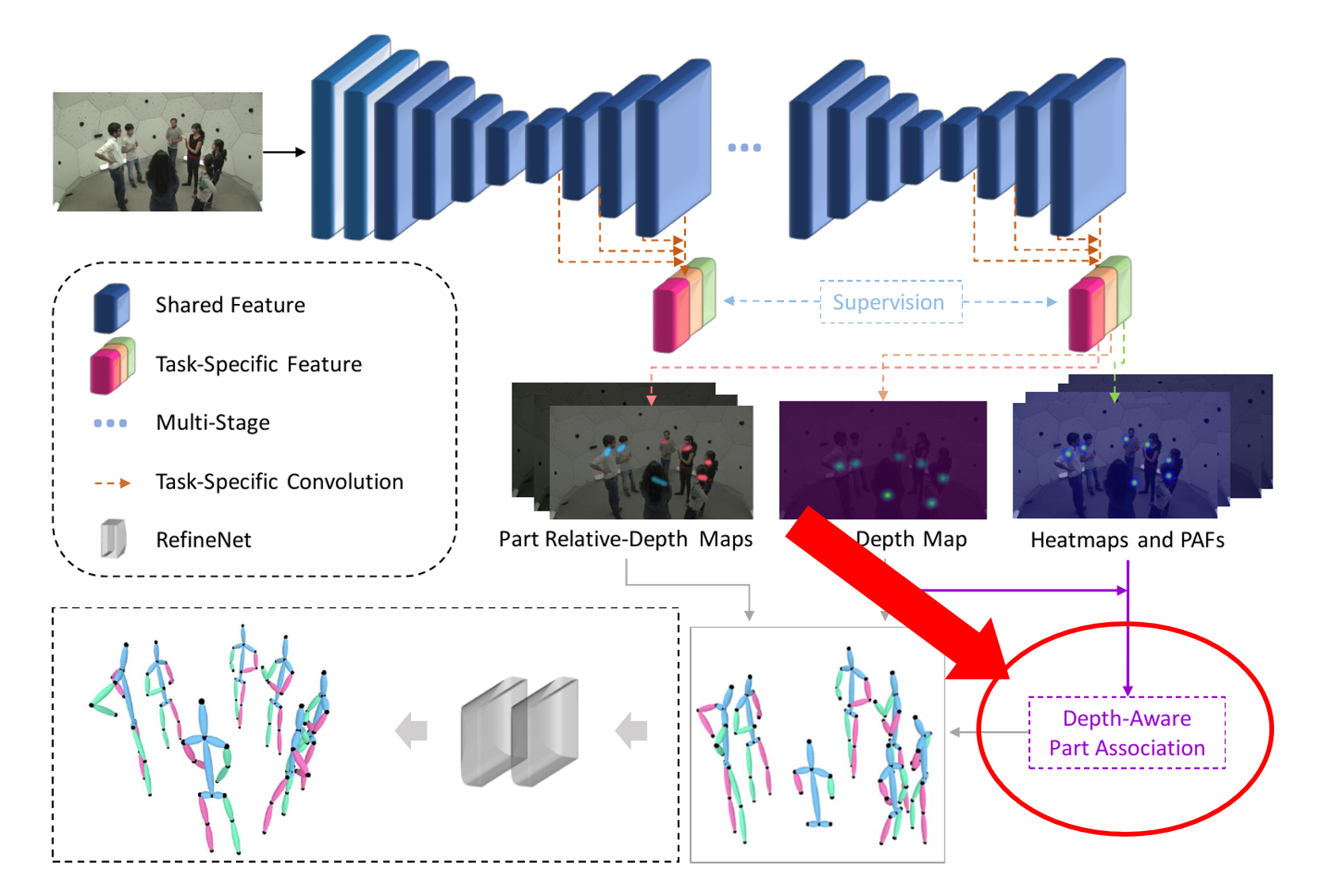 ADD SMAP · Issue #183 · axinc-ai/ailia-models · GitHub