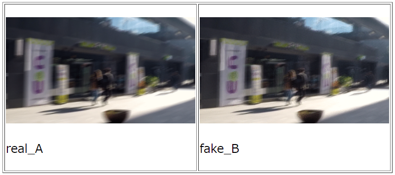 ADD DeblurGAN · Issue #67 · axinc-ai/ailia-models · GitHub