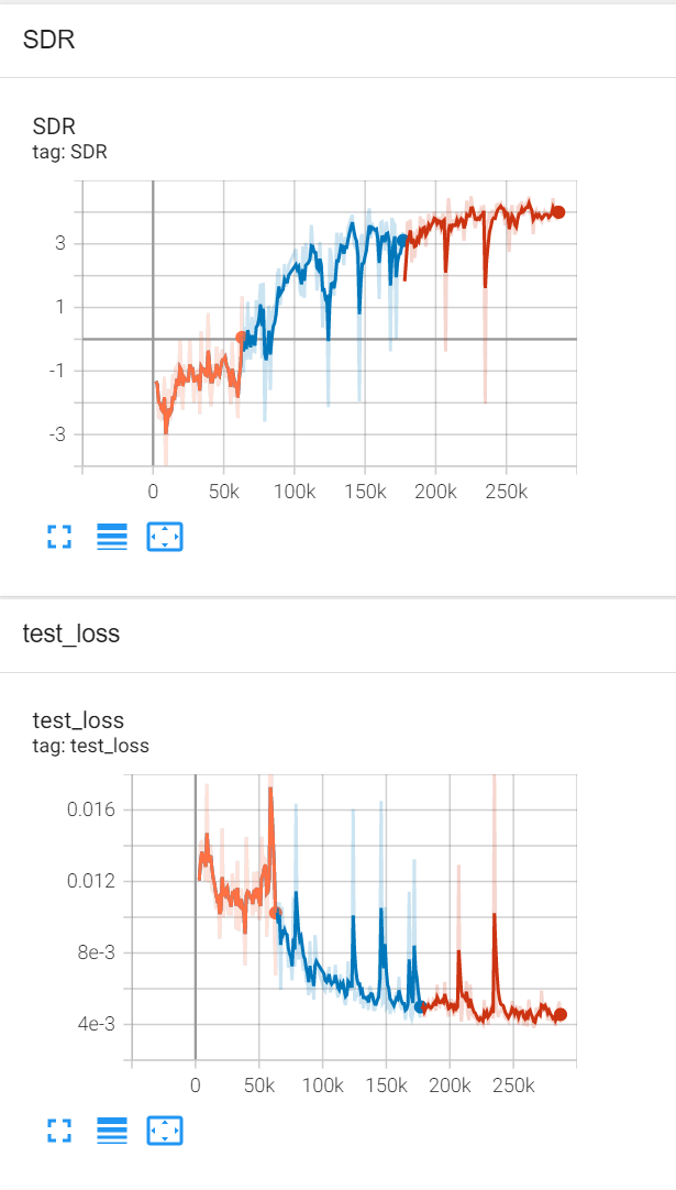 ADD voicefilter · Issue #482 · axinc-ai/ailia-models · GitHub