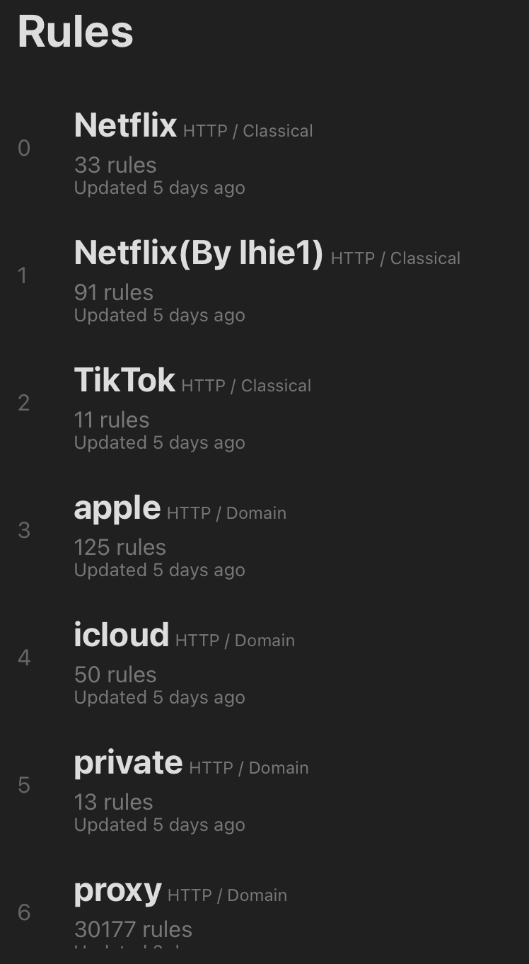 Rule Provider不会按配置的Interval自动更新 · Issue #1957 · vernesong/OpenClash · GitHub