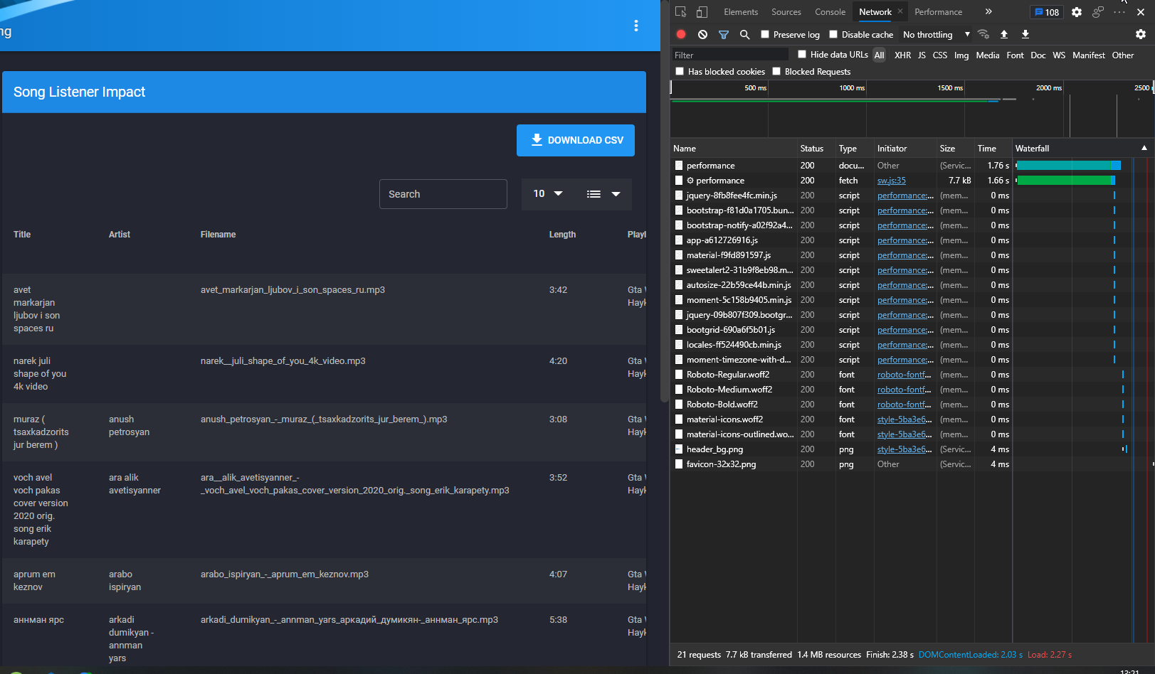 Some reports not showing · Issue #4276 · AzuraCast/AzuraCast · GitHub
