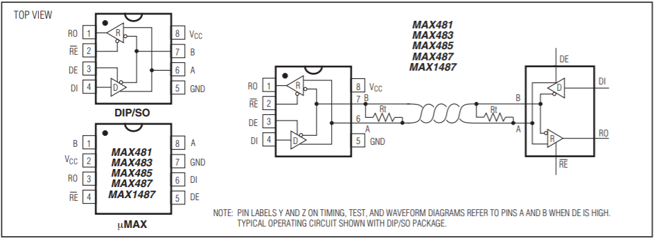 smart meter interface with modbus and MAX485 wiring issue · arendst ...