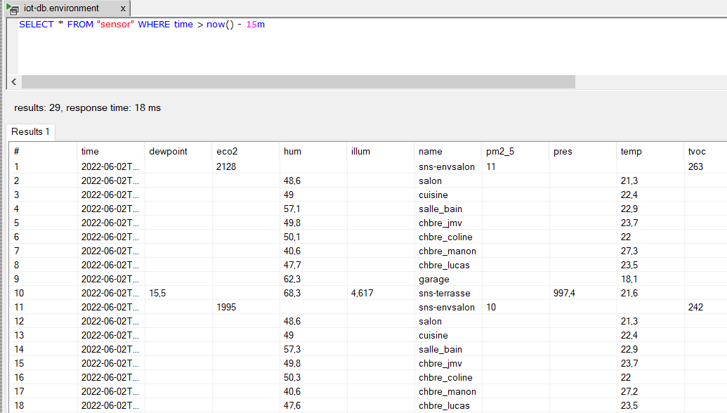 InfluxDB integration into scripting · arendst Tasmota · Discussion #15734 · GitHub