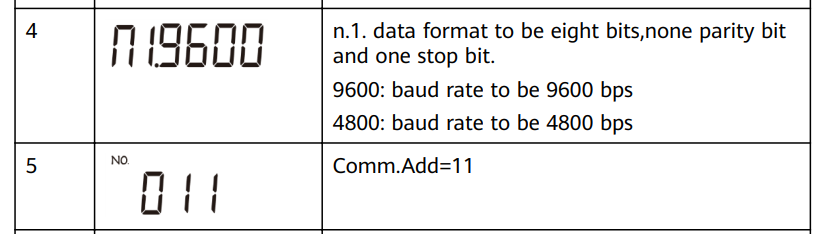 How to - DDSU666-H, ESP32, RS485-TTL Module · arendst Tasmota ...