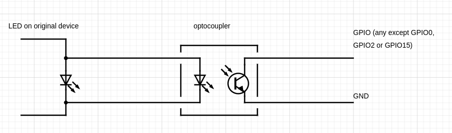 SonoOff 1 Channel - Adding LED Status Input Sensor · arendst Tasmota · Discussion #17914 · GitHub