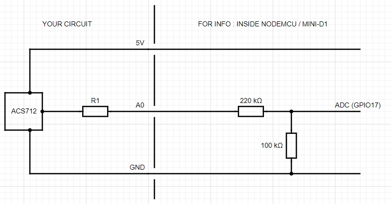 Can I integrate Arduino library ACS712-arduino-master into Tasmota? · arendst Tasmota ...