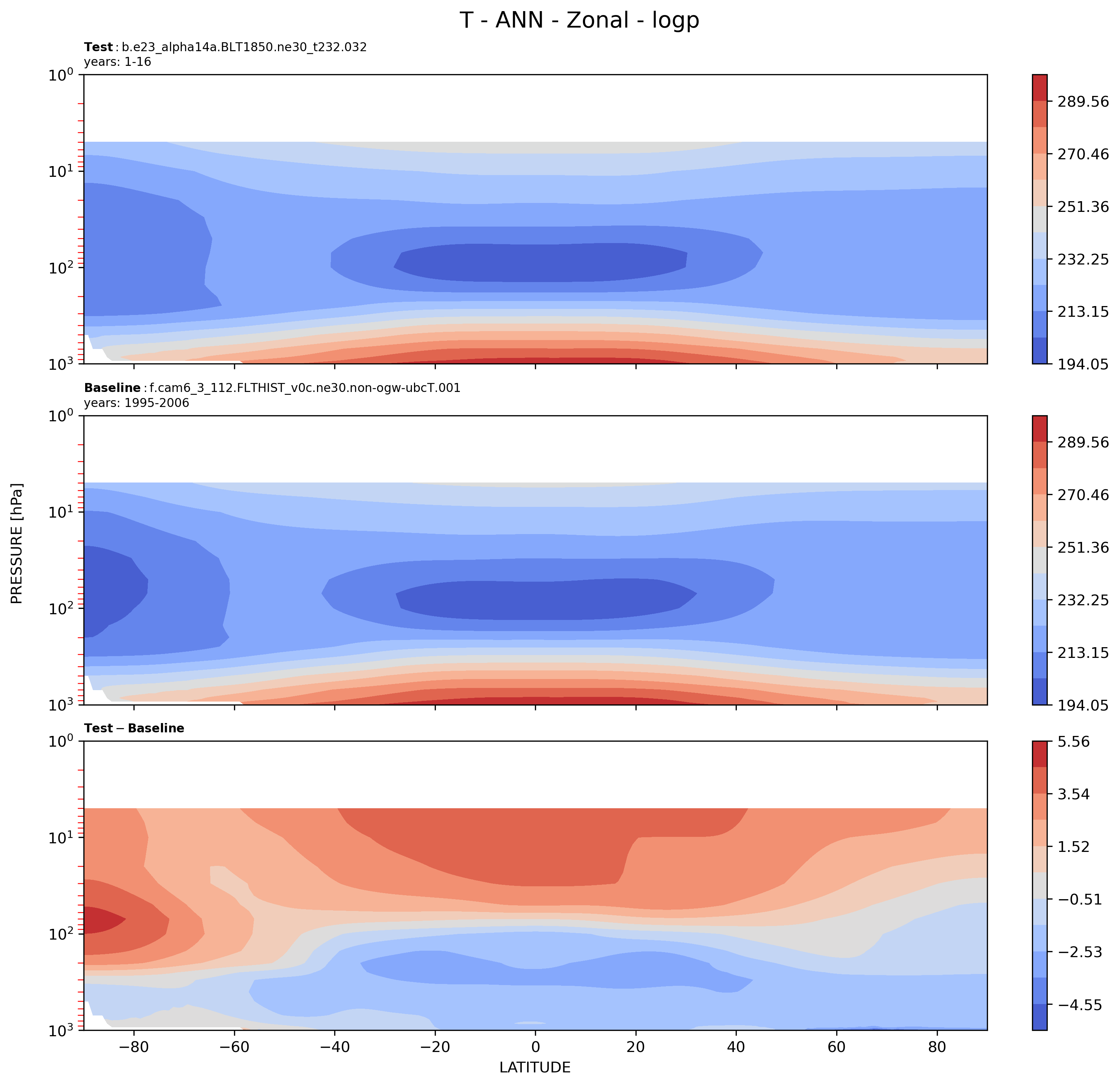 b.e23_alpha16b.BLT1850.ne30_t232.033 · Issue #356 · NCAR/amwg_dev · GitHub