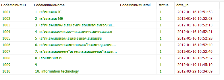 Thai language showing incorrect encoding. · Issue #1667 · HeidiSQL/HeidiSQL · GitHub