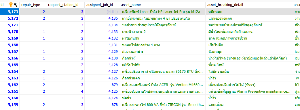 Thai language showing incorrect encoding. · Issue #1667 · HeidiSQL ...