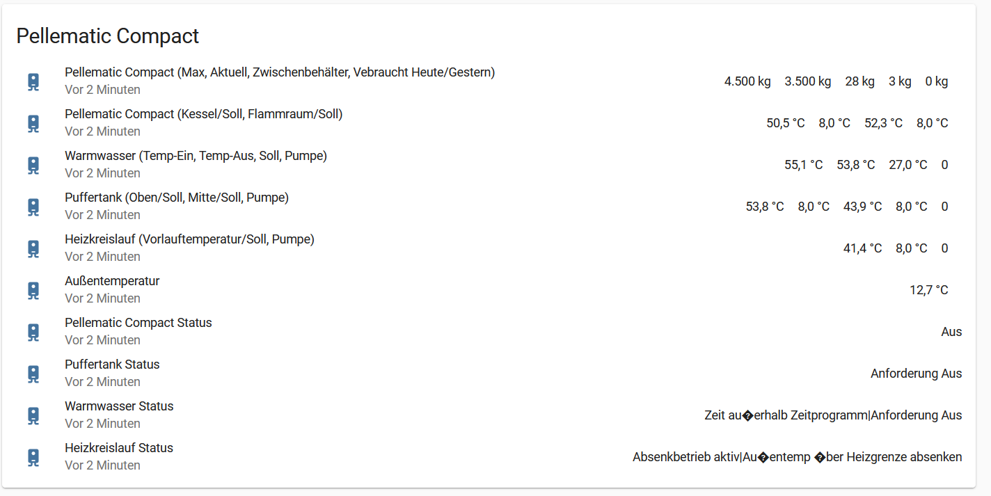 GitHub - dominikamann/HomeAssistant-Oekofen-Pellematic-REST-Template: A template how to ...