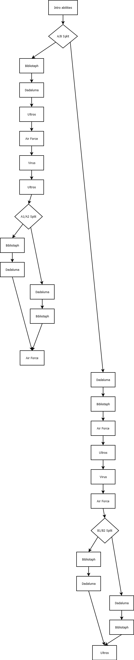 O7S Timeline · Issue #36 · quisquous/cactbot · GitHub