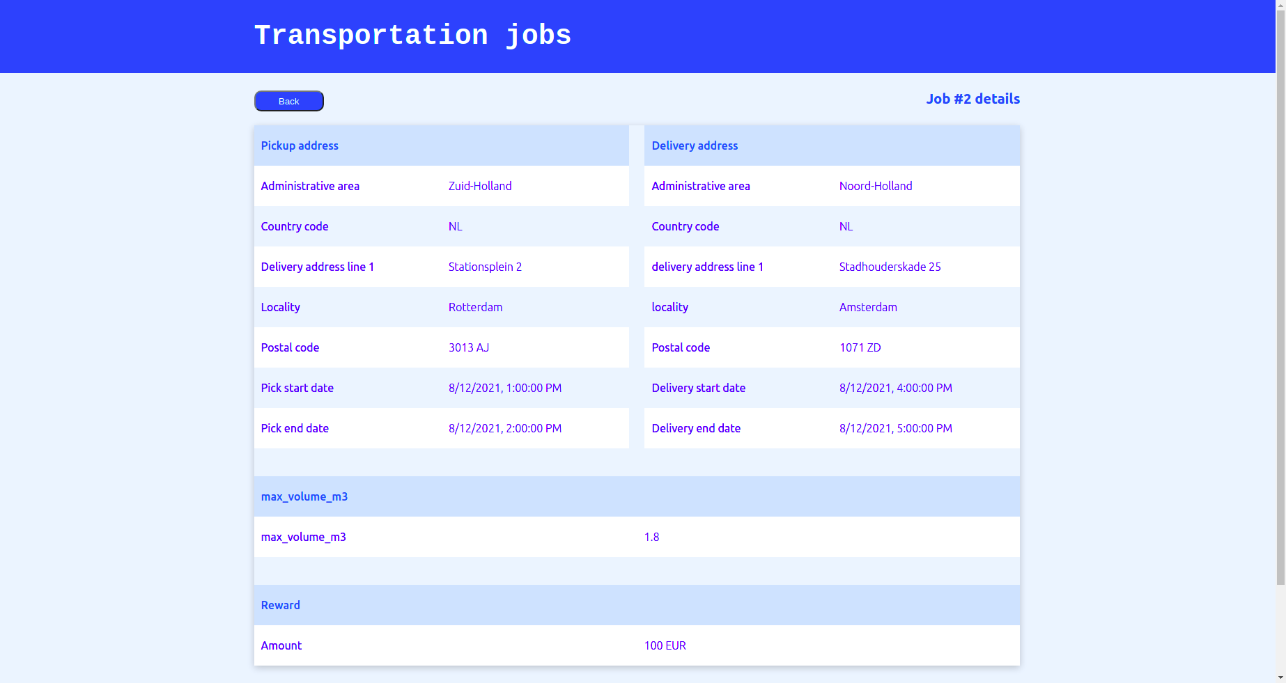 Github Johnkegz Transport Job App
