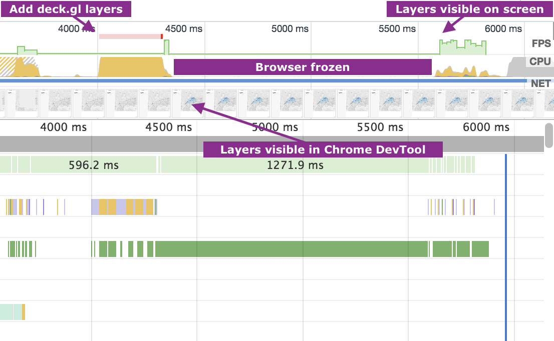 Performance issue when using GeoJsonLayer · Issue #1067 · visgl/deck.gl · GitHub