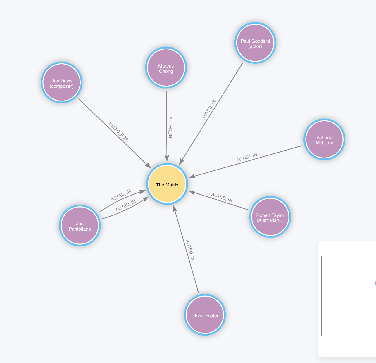 🙏 Feature Request > Export a scene to a cypher query · Issue #55 · neo4j-devtools/neo4j-bloom ...
