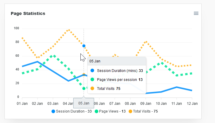 Incorrect color for tooltip · Issue #1624 · apexcharts/apexcharts.js ...