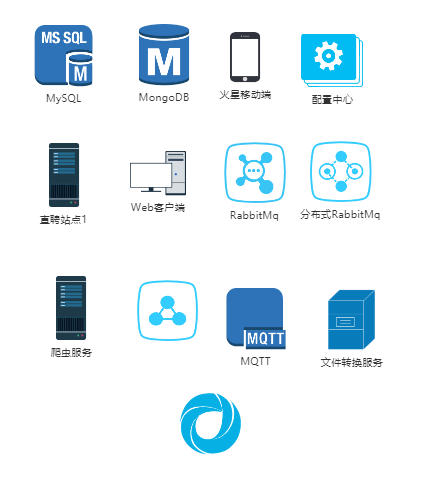 GitHub - coffyuan/xUtils_Login: android xUtils框架实现登录注册功能