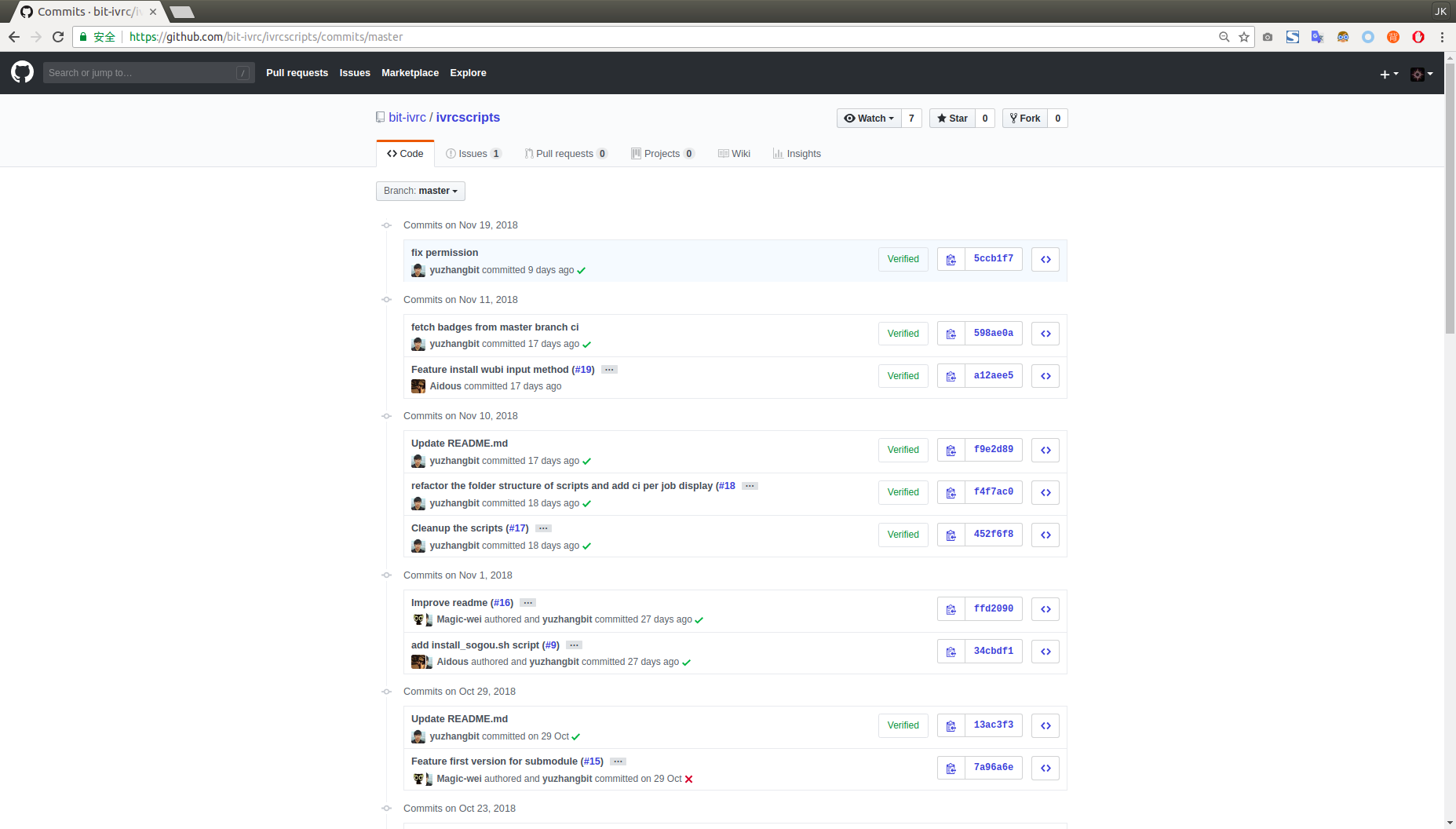 Submodule's repository report : " fatal: 引用不是一个树 " · Issue #20 · bit-ivrc/ivrcscripts · GitHub
