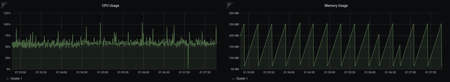 Ability to disable caching users & members · Issue #5074 · discordjs/discord.js · GitHub