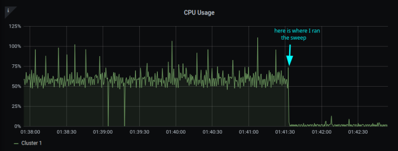 Ability to disable caching users & members · Issue #5074 · discordjs/discord.js · GitHub