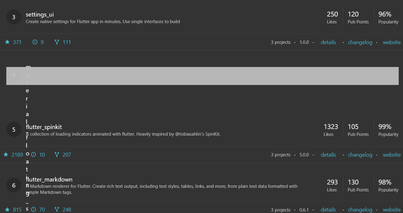 Overflow on some packages · Issue #46 · fluttertools/sidekick · GitHub