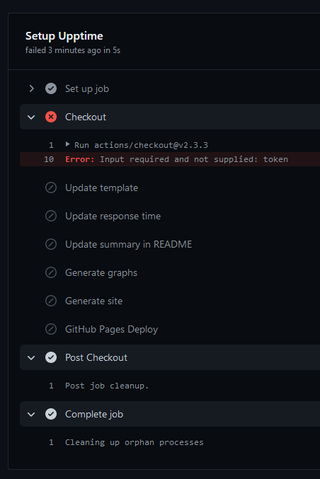 Error: Input required and not supplied: token · Issue #334 · upptime/upptime · GitHub