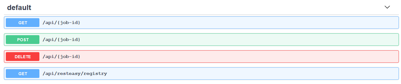 Swagger Generating Ghost Endpoints And Schemas Resteasy Jax Rs · Issue 3236 · Swagger Api 0452