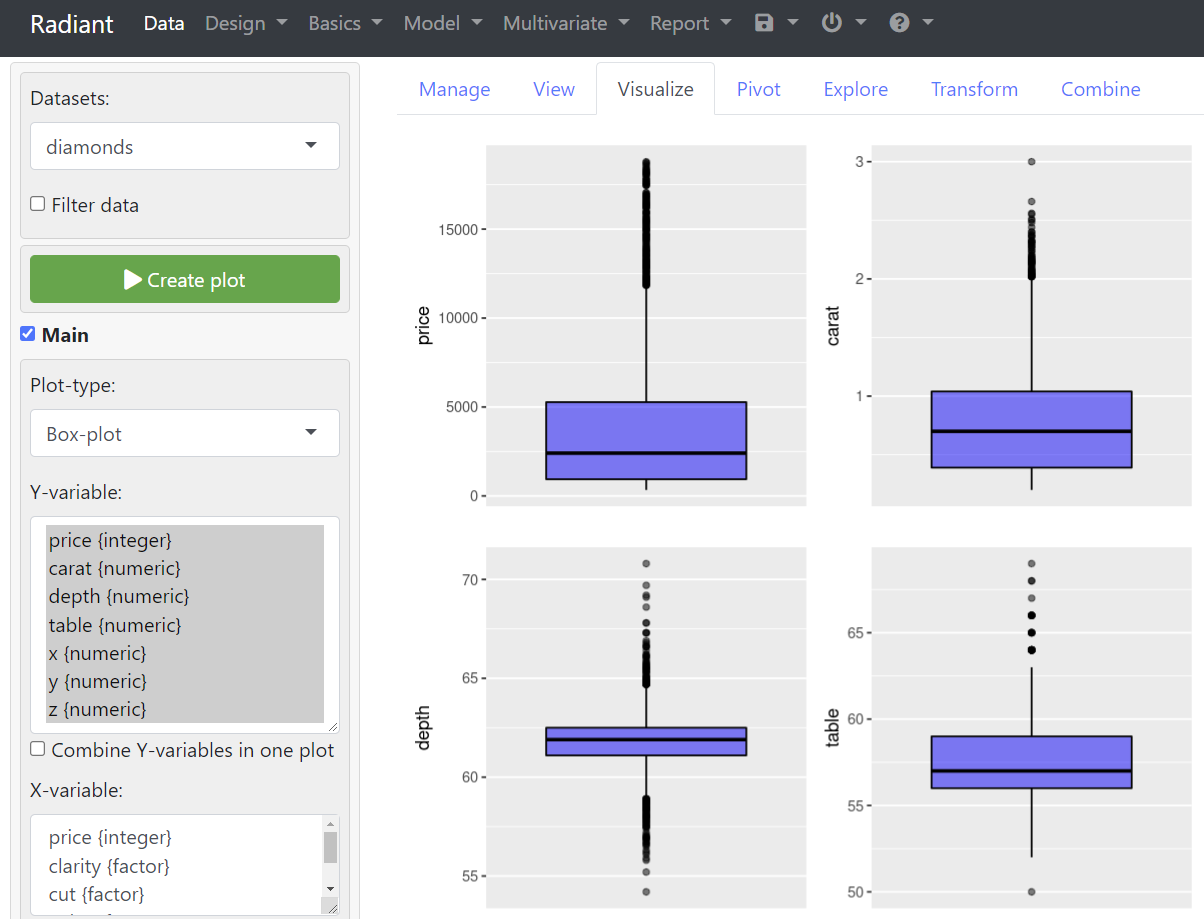 Data > Visualize > Boxplot · Issue #169 · radiant-rstats/radiant · GitHub