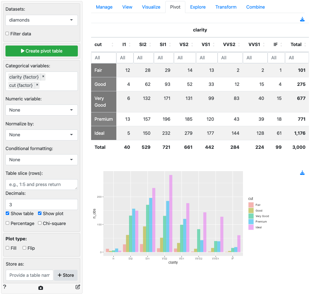 Error In Tab Pivot · Issue 194 · Radiant Rstatsradiant · Github