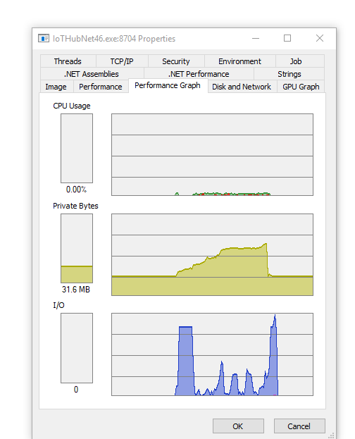 Massive memory leak in RetryDelegatingHandler · Issue #85 · Azure/azure-iot-sdk-csharp · GitHub
