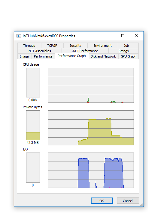 Massive memory leak in RetryDelegatingHandler · Issue #85 · Azure/azure-iot-sdk-csharp · GitHub