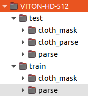 VITON-HD is missing cloth-parse data for training dataset · Issue #27 ...