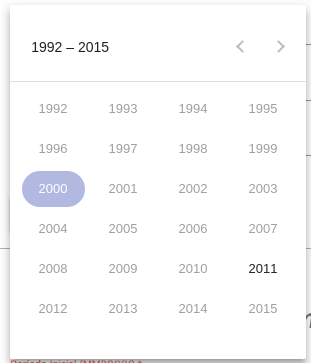 Valid year showing insted the year it was selected. · Issue #11702 ...