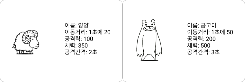 GitHub - cauTheBattleCat/nyangco