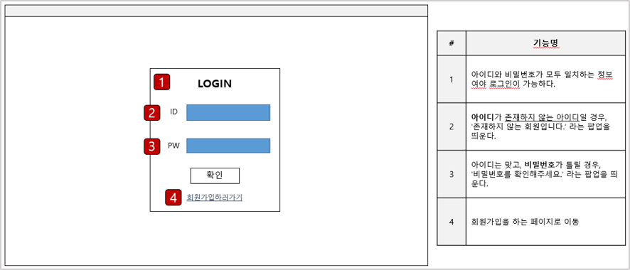 GitHub - seungyeon38/taskManagement_Laon