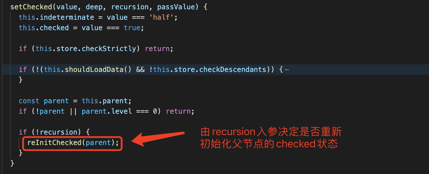 Bug Report Tree组件,默认勾选的前n项子节点(n1),则该父节点的所有子节点都将被默认勾选 · Issue 21602 · Elemefeelement · Github