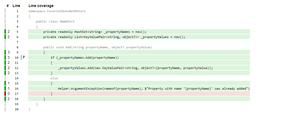 Doesnotreturnattribute Does Not Count Correctly · Issue 1265 · Coverlet Coveragecoverlet · Github