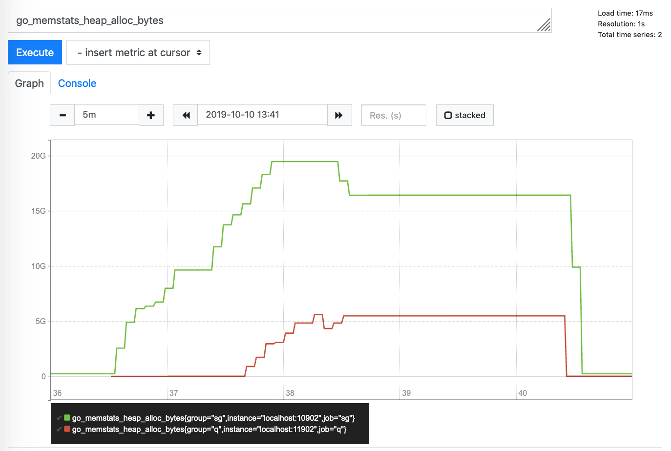 Querier OOM: introduce and manage memory limits · Issue #1625 · thanos-io/thanos · GitHub