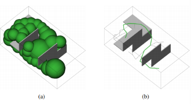 GitHub - VasilyRakche/Base_OMPL: EET_algorithm(part with wavefront function)
