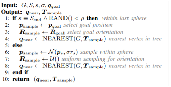 GitHub - VasilyRakche/Base_OMPL: EET_algorithm(part with wavefront function)