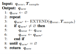 GitHub - VasilyRakche/Base_OMPL: EET_algorithm(part with wavefront function)