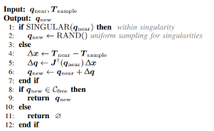 GitHub - VasilyRakche/Base_OMPL: EET_algorithm(part with wavefront function)