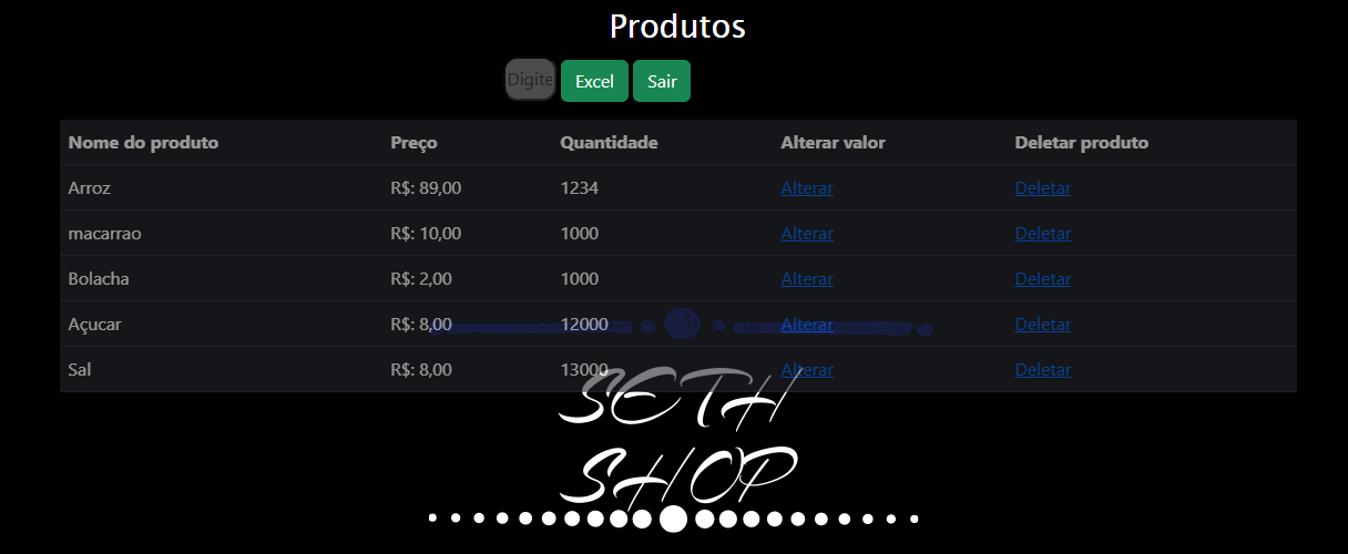 GitHub - Francisco-Carlos/SETH_Estoque: Site com produtos cadastrados ...