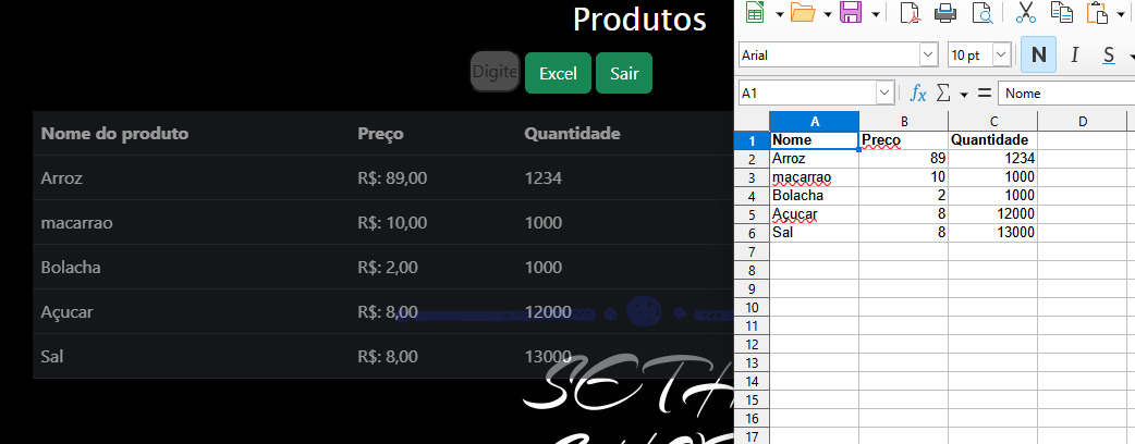 GitHub - Francisco-Carlos/SETH_Estoque: Site com produtos cadastrados ...