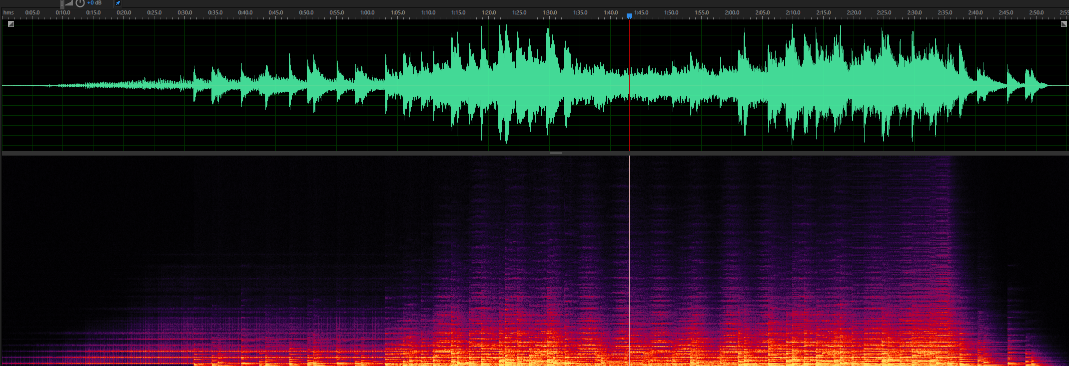 reconstruction error · Issue #52 · acids-ircam/RAVE · GitHub