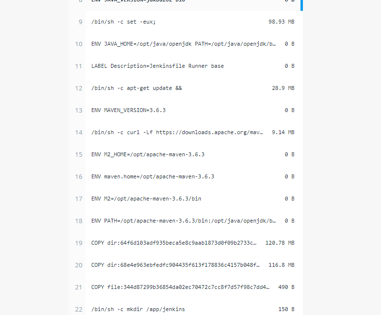 Optimize The Images Size Of AdoptOpenJDK Maven Issue 5 Jenkinsci Optimize The Images Size Of AdoptOpenJDK Maven Issue 5 Jenkinsci