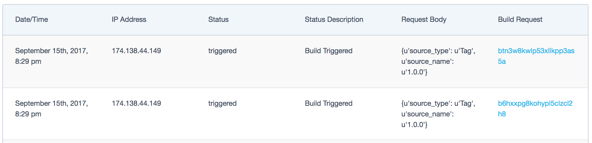 Dockerhub tag trigger looks for branch with tag name failing automated ...