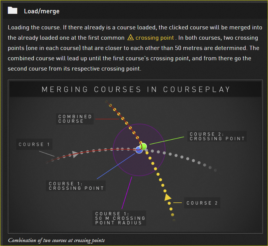 Vehicles Not Driving Merged Courses · Issue #3251 · Courseplay/courseplay · GitHub