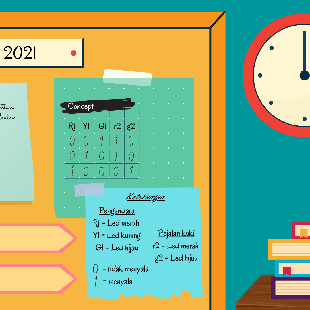 GitHub - miakastina/Arduino-Traffic-Lights
