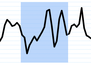GitHub - dy/linefont: Font for rendering line chart data